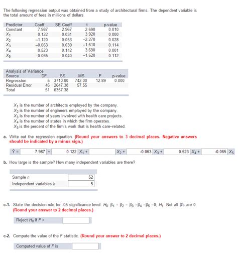 Solved The Following Regression Output Was Obtained From A