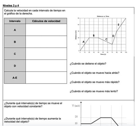 Motion Graphs Leveled Practice By Declan Gruber Tpt
