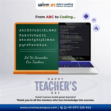 𝐅𝐫𝐨𝐦 𝐀𝐁𝐂 𝐭𝐨 𝐂𝐨𝐝𝐢𝐧𝐠 Every Step Croma Campus Pvt Ltd Facebook