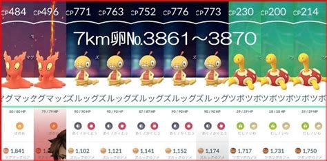 【直近の7km卵事情】 ポケモンgoを呟く