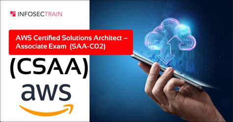 What Is New In The Updated Aws Certified Solutions Architect