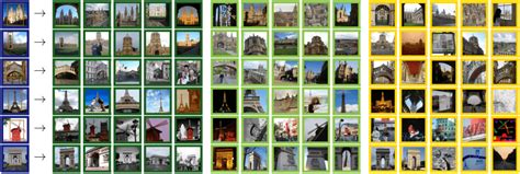 Dino Self Distillation With No Labels