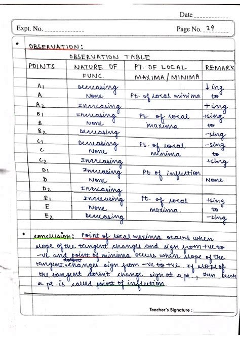 Maths Practical File Class 12 Pdf