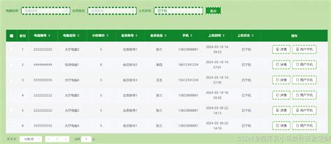 基于spring Boot的网吧管理系统的设计与实现 毕业论文终稿初稿拟题审批表任务书开题报告维普检测查重报告基于spring