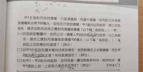 請益 溫語 民訴代位訴訟問題（已解決） 法律人板 Dcard