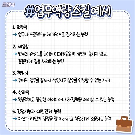 트렌드 잘 아는 여자트잘녀 취준생 들은 필독 채용률을 수직 상승시키는 이력서 추천 업무능력 50 이걸로 이력서