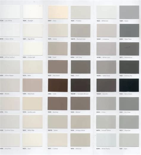 Fenomastic Pure Colours Emulsion Matt