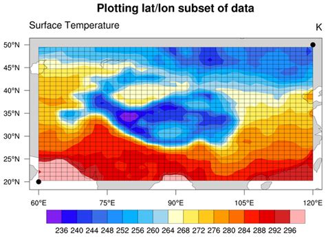 NCL Graphics Subsetting Extracting Data Based On Lat Lon Values