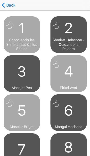 Elasticsearch Time Filter Resets To 15min In Kibana Dashboard Links Stack Overflow