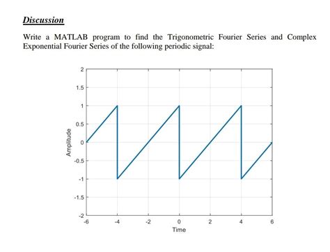 Solved Discussion Write A Matlab Program To Find The Chegg