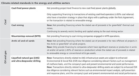 What Is The Meaning Of A Favorable Budget Variance Accountingcoaching