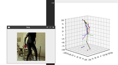 Visualize Training Data Some Problems Issue 121 Open Mmlab