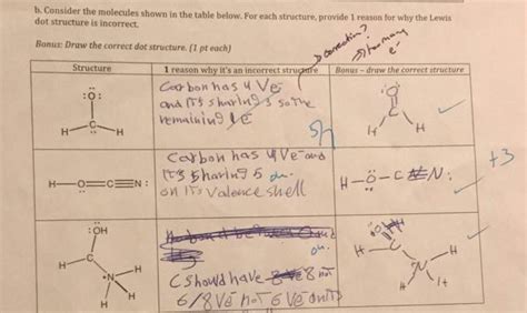 Solved I Need The Solution Of The Following Question Chegg