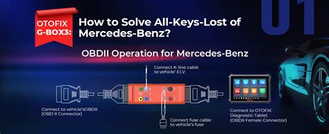 Otofix G Box3 Access Tool Programming Adapter Upgrade Of G Box2 Accessory Tool For