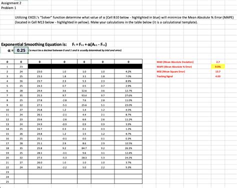 Utilizing Excels Solver Function Determine What