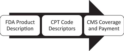 So Thrilled To Have Been Part Of This Effort Developing Current
