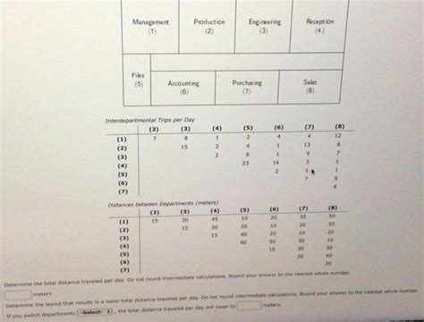 Solved Determine The Total Distance Traveled Per Day Do Not Chegg Com