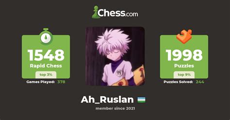 Ruslan Axunzyanov Ah Ruslan Chess Profile