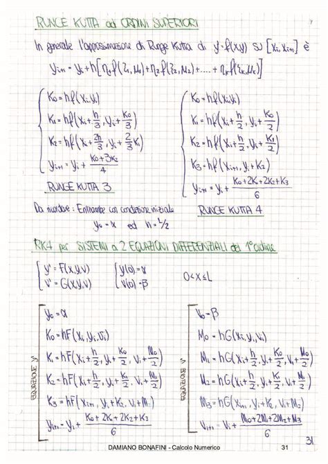 Appunti Di Teoria Calcolo Numerico