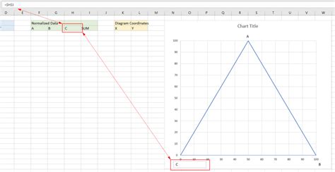 how to plot a ternary diagram in excel
