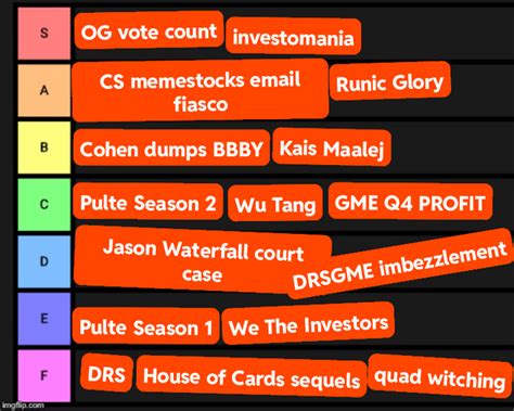 The Mean Misleads Part 2 More Data For The Doubters R Programming
