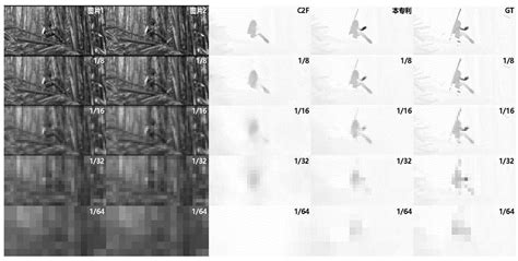 光流估计异构混合网络及其嵌入方法与流程
