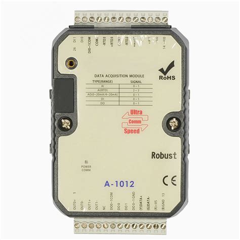 4AI 2AO 2DI 2DO Analog I O Module Shenzhen ATC Technology CO LTD