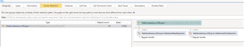 Websockets Memory Leak On Azure App Service · Issue 23977 · Dotnet