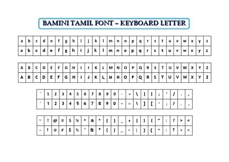 Bamini Tamil Keyboard Pdf Sharacup