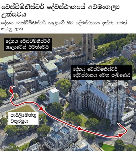 දෙවන එලිසබෙත් රැජින අවමංගල්‍යය උත්සවය සහ දේහය තැන්පත් කෙරෙන ආකාරය