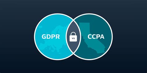 GDPR Vs CCPA How They Stack Up Against Each Other