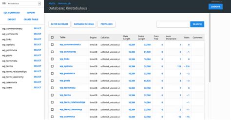 How To List Mysql Databases Step By Step Code Tutorial