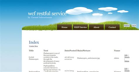The Aspnet Mvc Club Step By Step How To Send An Delete Request To An Restful Wcf Service