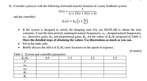 B ﻿consider A Process With The Following Forward