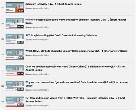 naveen khunteta on linkedin learning interview naveenautomationlabs