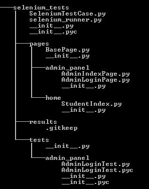 Import Python Importing Module ImportError Stack Overflow