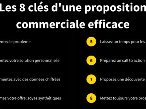 Exemple de Devis Électrique Découvrez Nos Modèles Professionnels