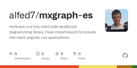 Github Alfed7mxgraph Es Mxgraph Is A Fully Client Side Javascript Diagramming Library Fixes
