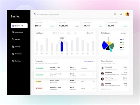 Analytic Ui Designs Themes Templates And Downloadable Graphic