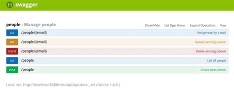 Amit Sharma On Linkedin Swagger Springboot Javadeveloper Java