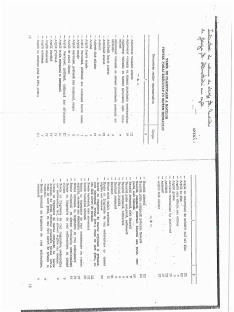 Indicator Norme Deviz Lucrari Foraj Pdf