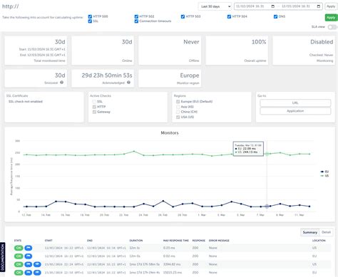 Uptime Reporting