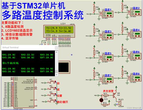 【proteus仿真】【stm32单片机】多路温度控制系统stm32 多路收集温度 Csdn博客