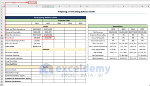 How To Make A Forecasting Balance Sheet In Excel With 3 Steps