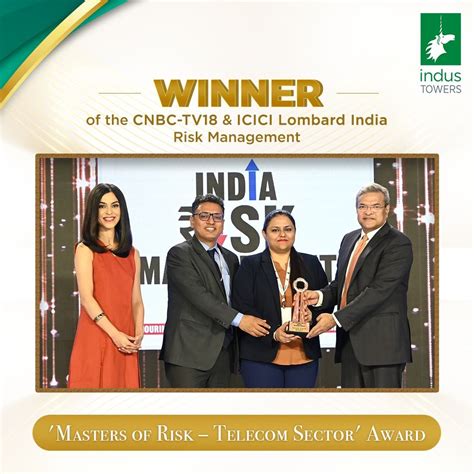 Ankush Jain Posted On Linkedin