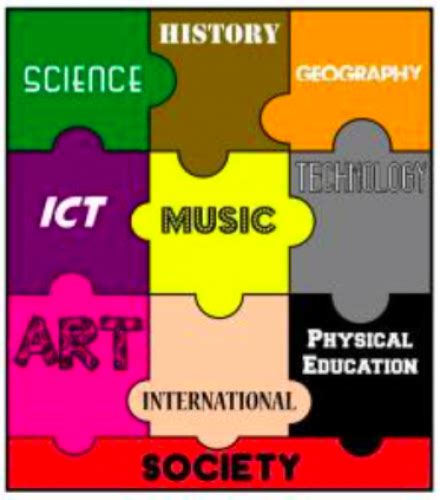 Personal Learning Goals