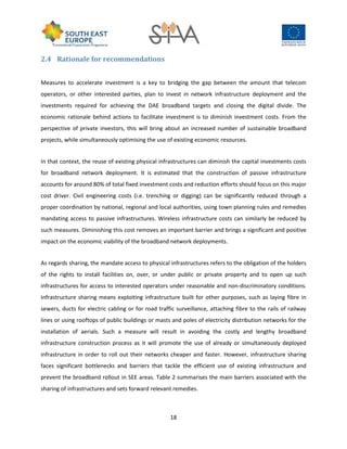 SIVA Project Recommendation Paper On Infrastructure Mapping A531 PDF