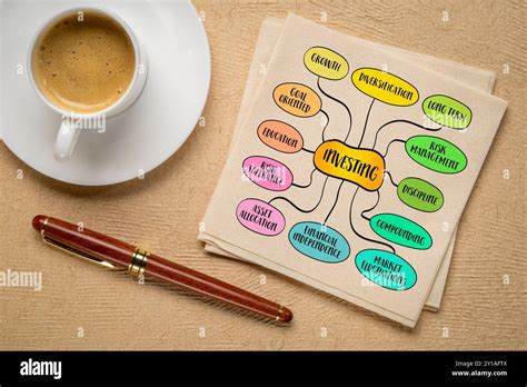 Investing A Strategic Approach To Building Wealth Securing Financial