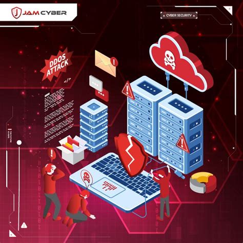 Cybersecuritytip Cybersecurity Databackup Cybersecurityawarenessmonth