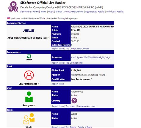 Asus Crosshair Vii Hero Motherboard Extreme It